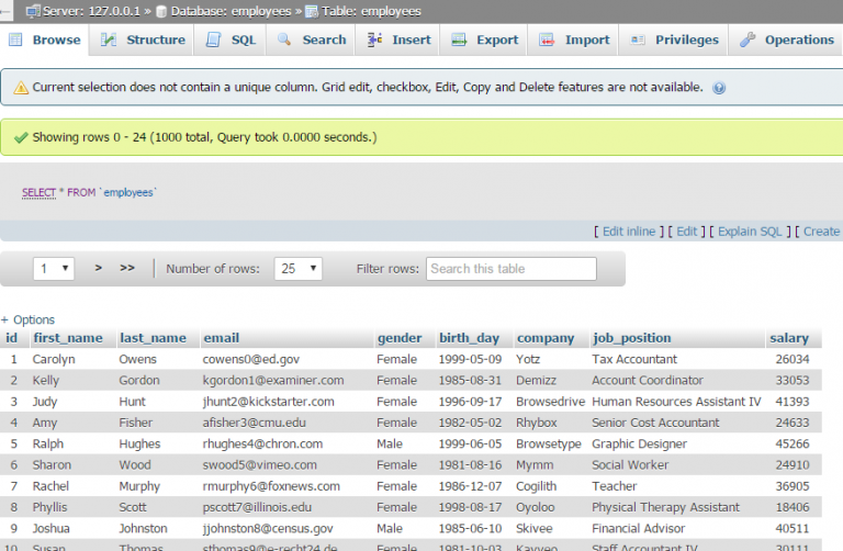 Basic SQL Statement การใช้งาน คำสั่ง SELECT เบื้องต้น Part 1 - Monkeywebstudio
